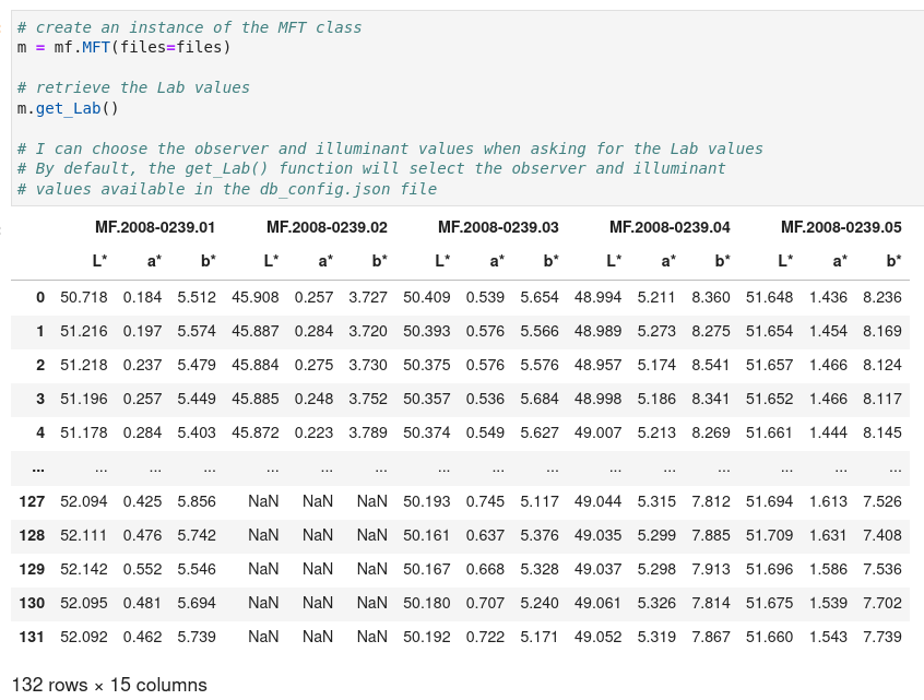 Databases management - microfading